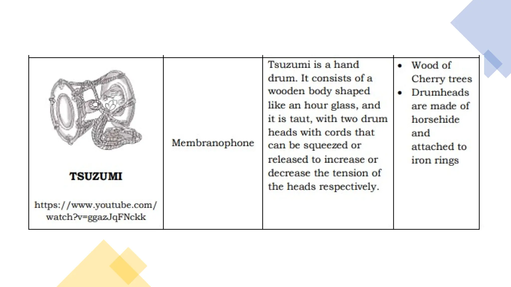 Grade 9 Quarter 3 Module 1 - Romantic Music | PPTX