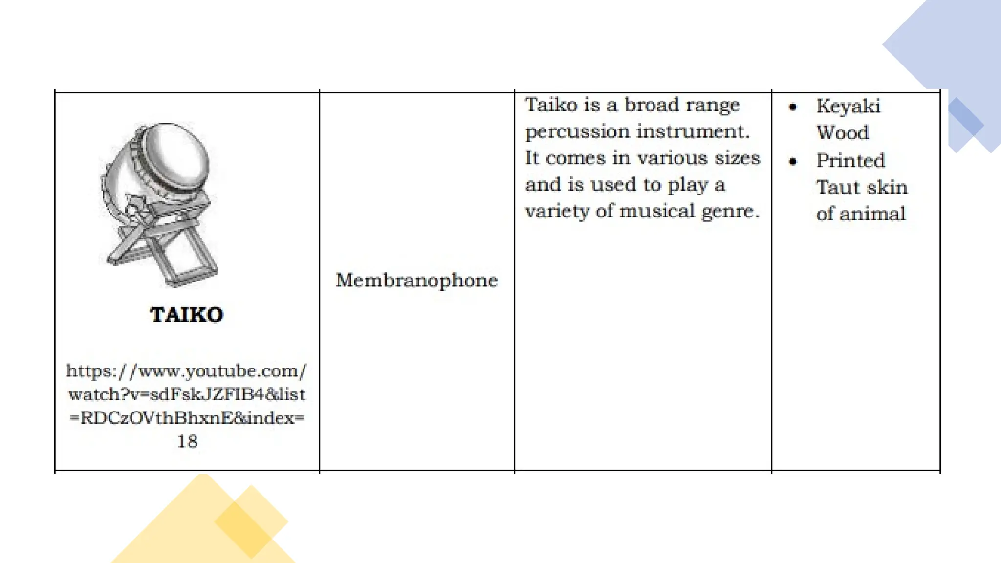 Grade 9 Quarter 3 Module 1 - Romantic Music | PPTX