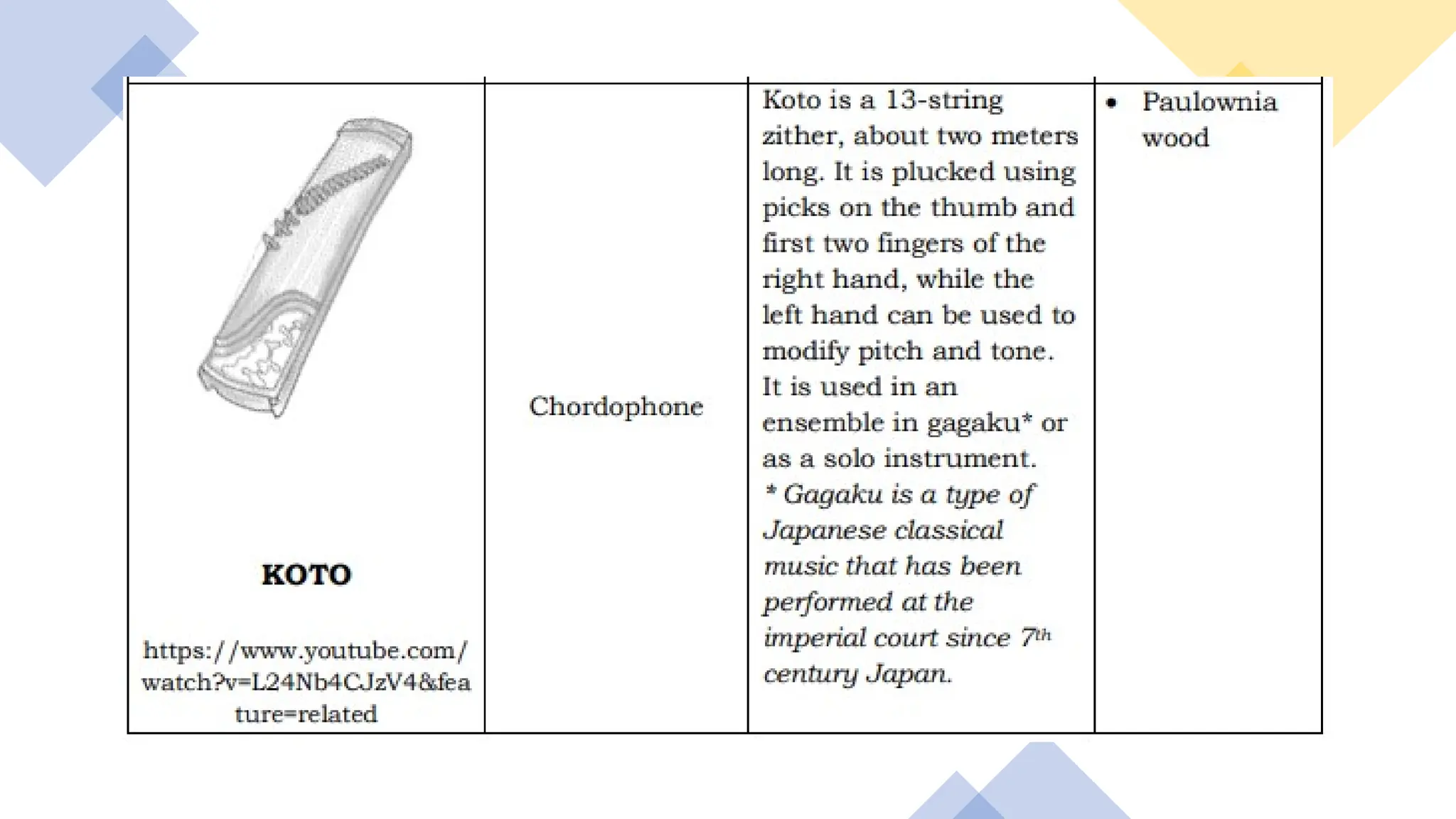 Grade 9 Quarter 3 Module 1 - Romantic Music | PPTX