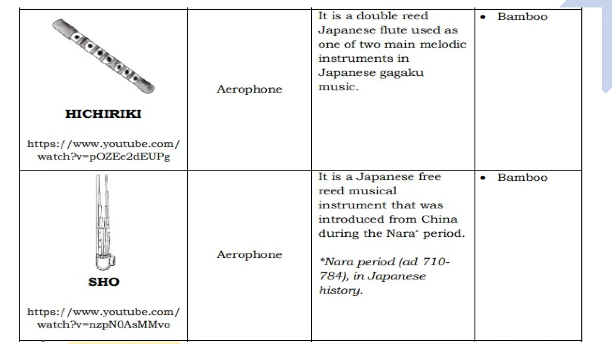 Grade 9 Quarter 3 Module 1 - Romantic Music | PPTX