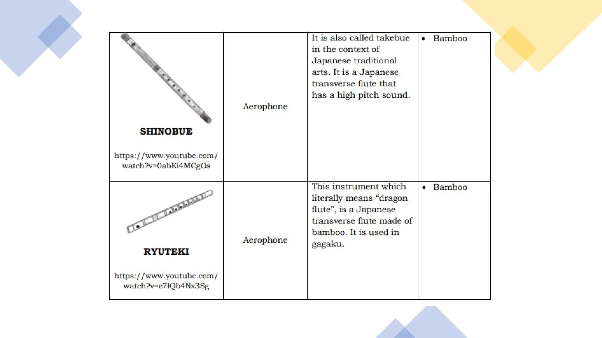Grade 9 Quarter 3 Module 1 - Romantic Music | PPTX