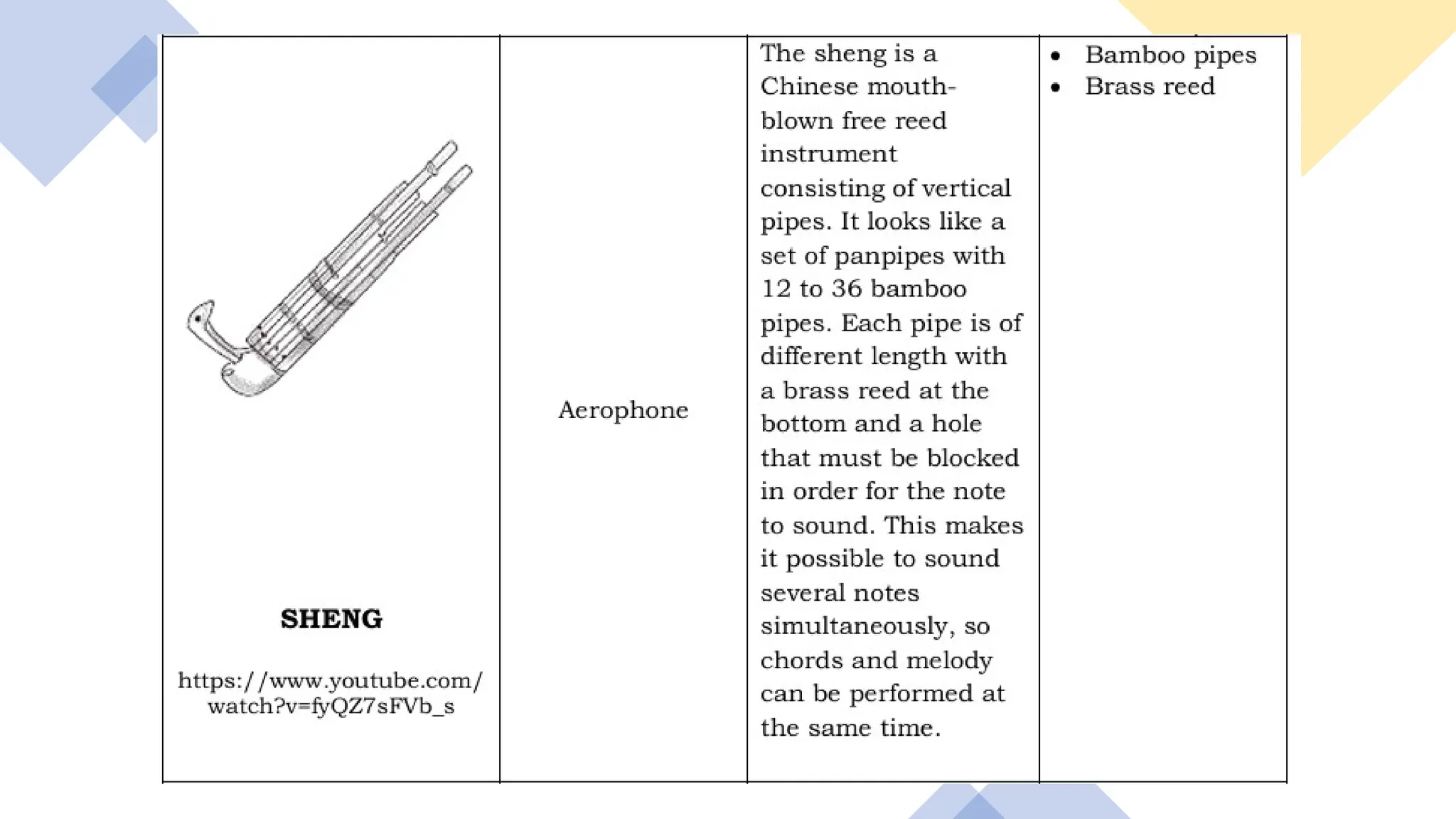 Grade 9 Quarter 3 Module 1 - Romantic Music | PPTX