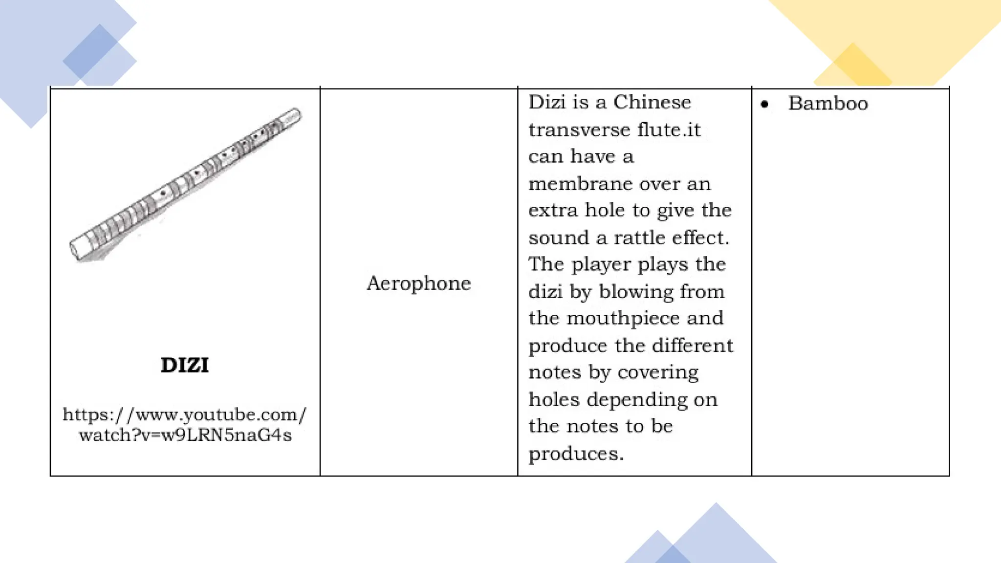 Grade 9 Quarter 3 Module 1 - Romantic Music | PPTX