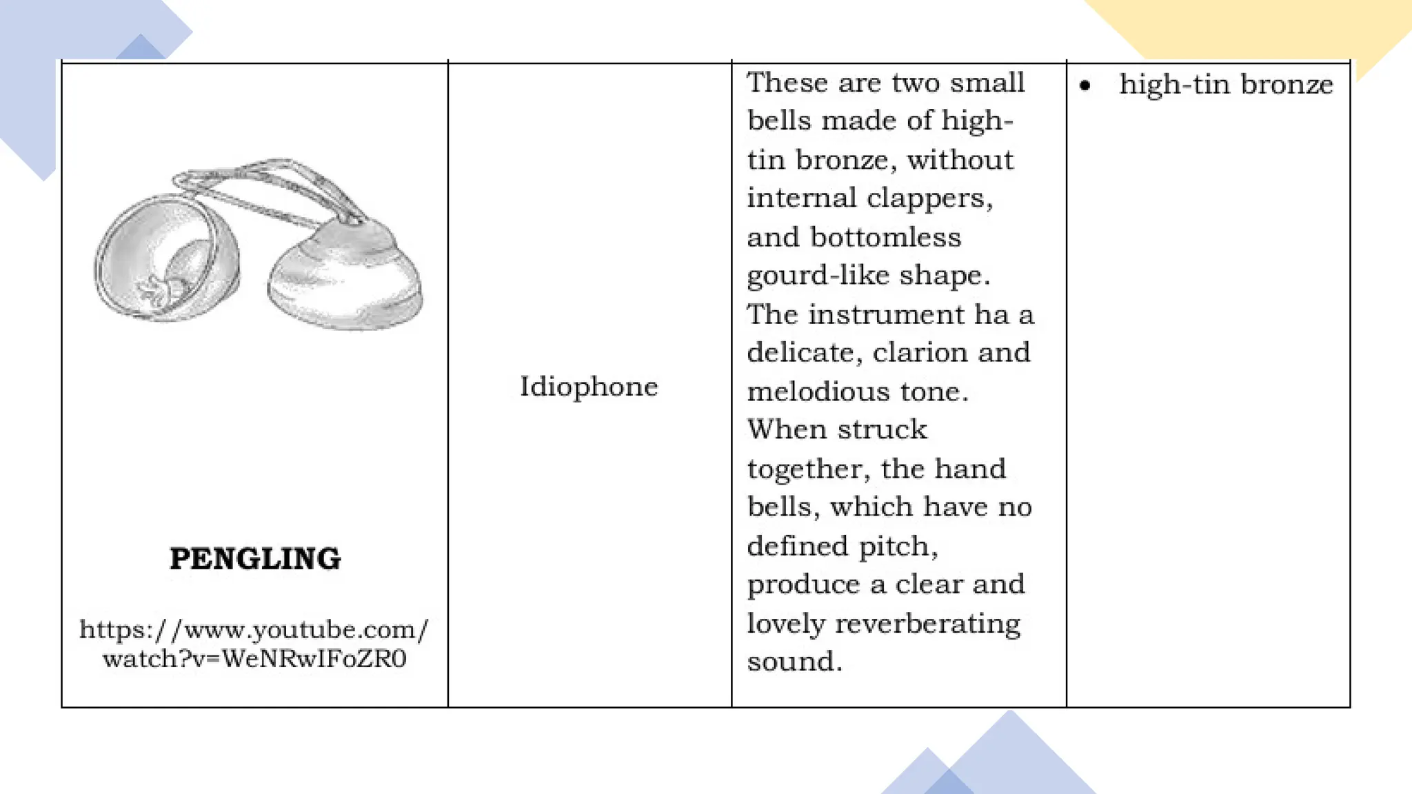 Grade 9 Quarter 3 Module 1 - Romantic Music | PPTX