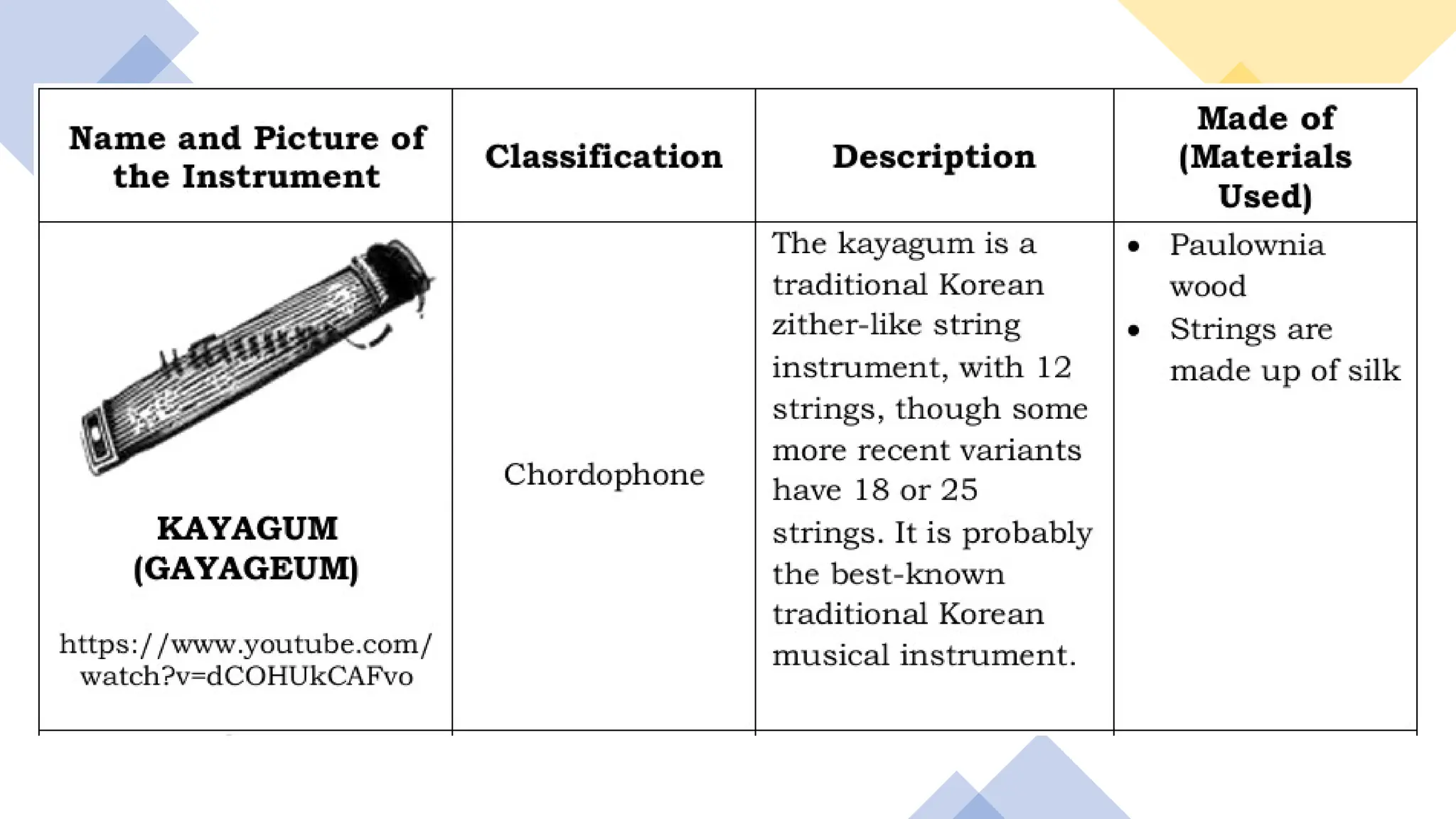 Grade 9 Quarter 3 Module 1 - Romantic Music | PPTX