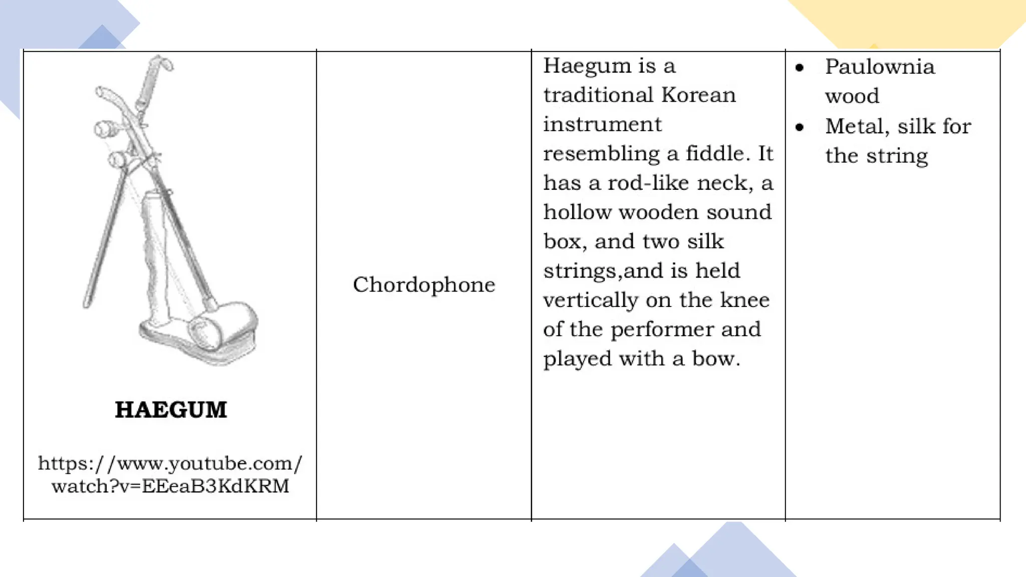 Grade 9 Quarter 3 Module 1 - Romantic Music | PPTX