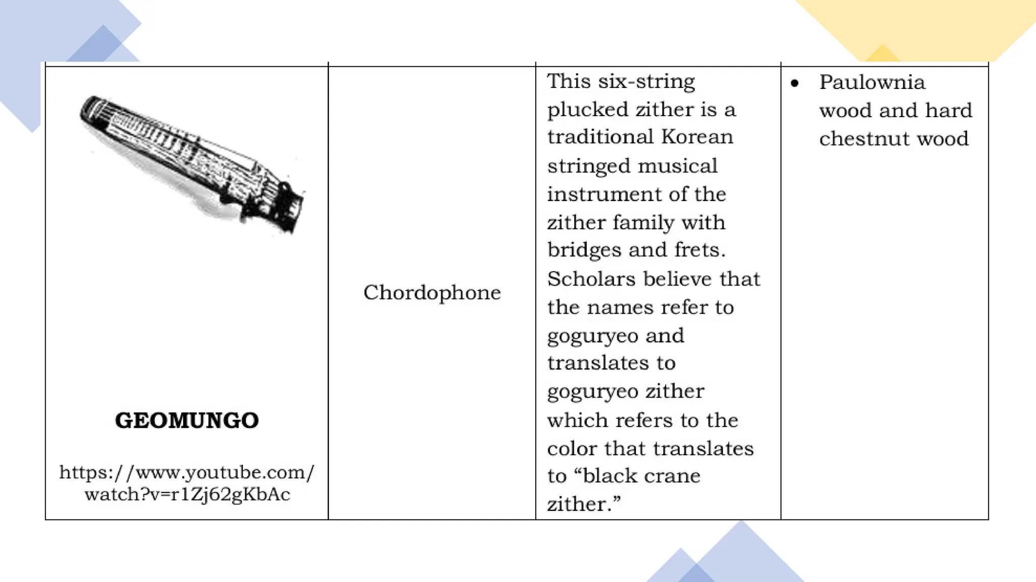 Grade 9 Quarter 3 Module 1 - Romantic Music | PPTX