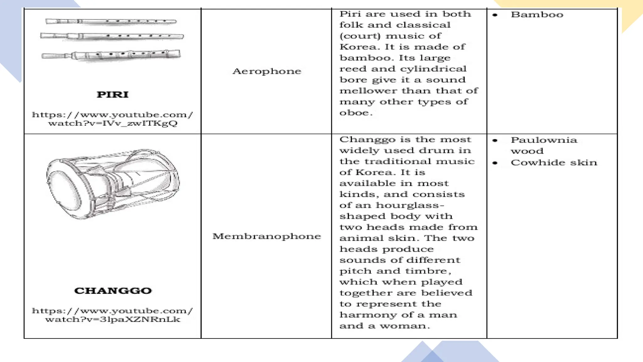 Grade 9 Quarter 3 Module 1 - Romantic Music | PPTX