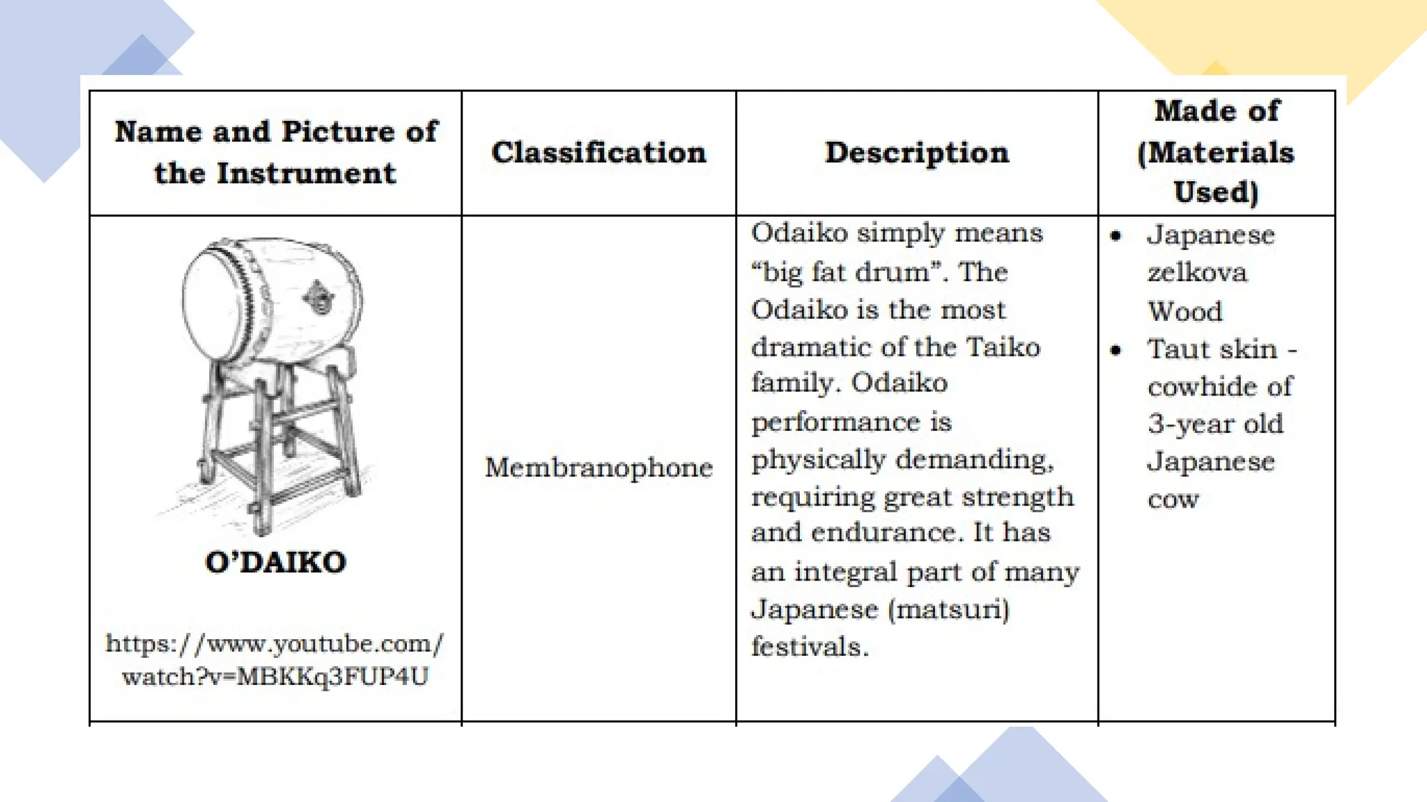 Grade 9 Quarter 3 Module 1 - Romantic Music | PPTX