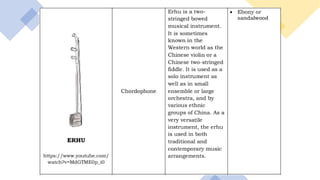 Grade 9 Quarter 3 Module 1 - Romantic Music | PPTX