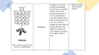 Grade 9 Quarter 3 Module 1 - Romantic Music | PPTX