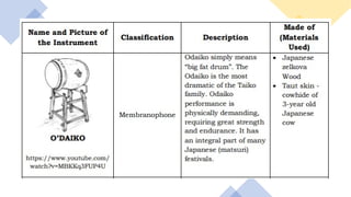 Grade 9 Quarter 3 Module 1 - Romantic Music | PPTX