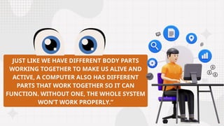 Q2 Parts of a Computervhhttyutuhjkuy.pptx