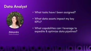 The Persona-Based Value of Modern Data Governance | PPTX