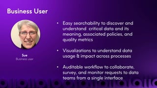 The Persona-Based Value of Modern Data Governance | PPTX