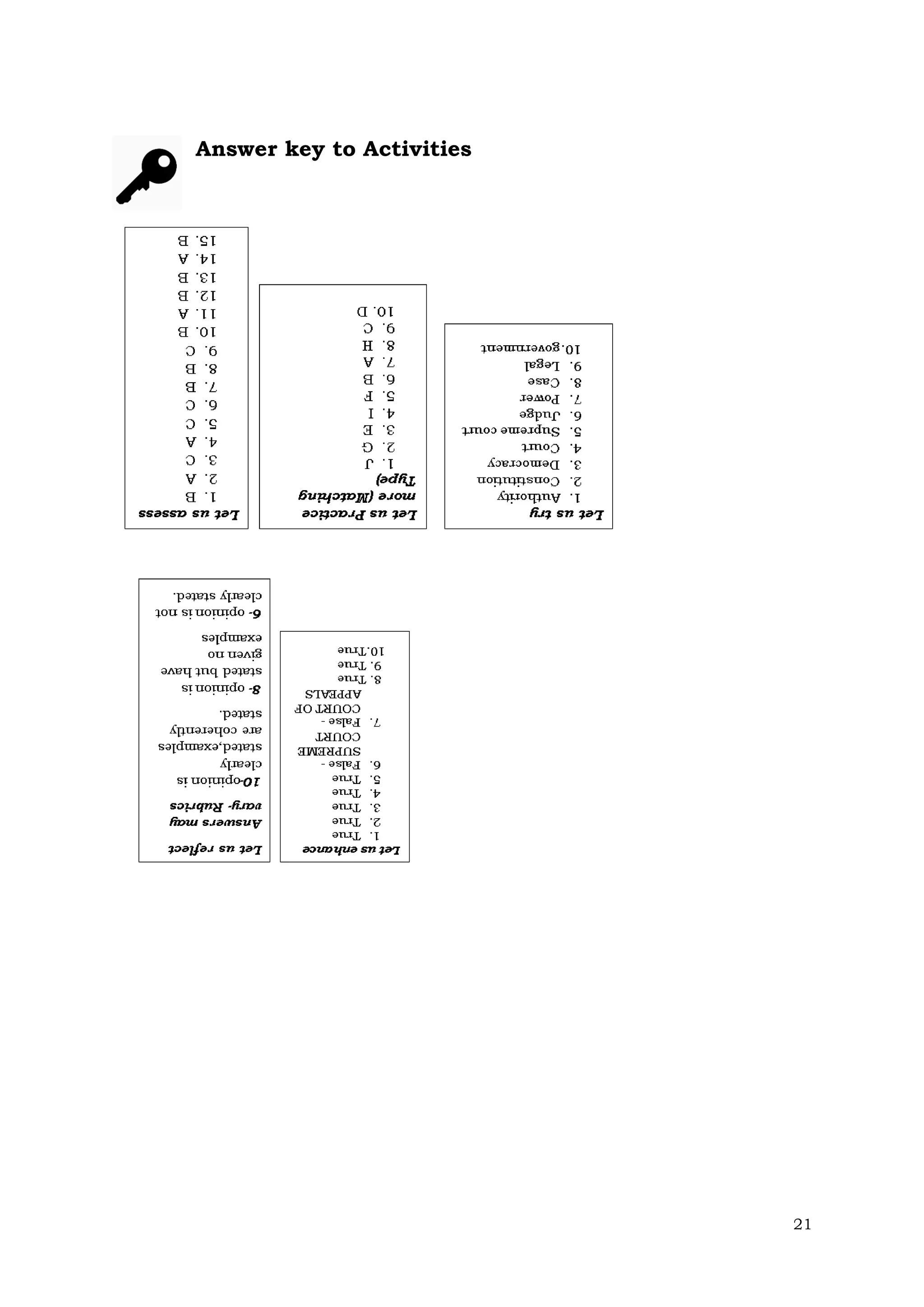 Q2 Phil. Politics & Governance 12 Module 1 (1).pdf