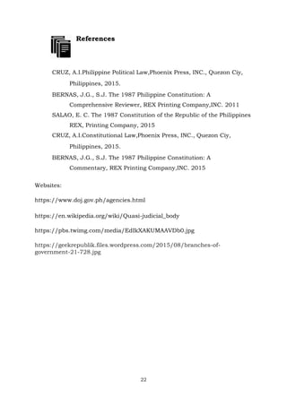 Q2 Phil. Politics & Governance 12 Module 1 (1).pdf