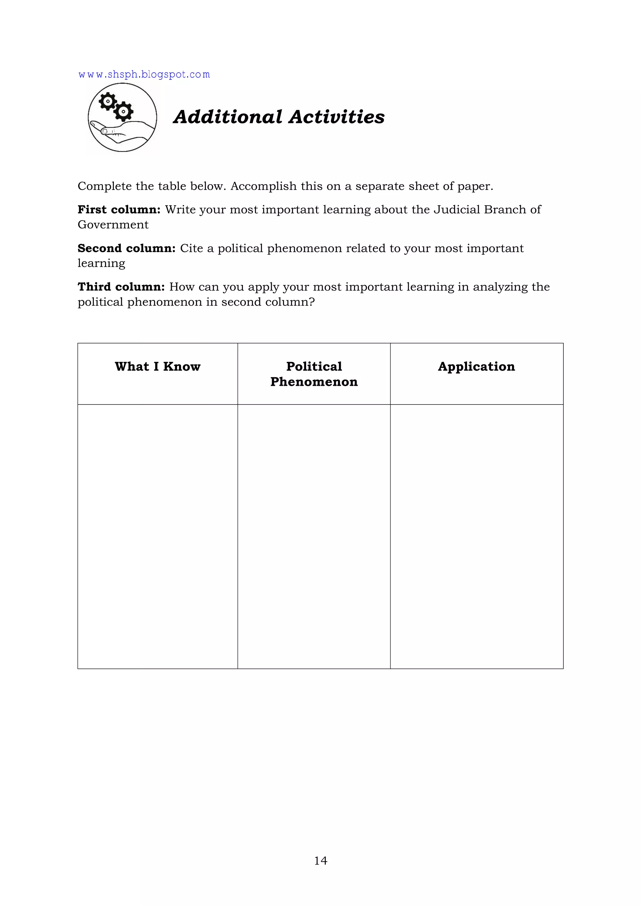 Q2 ppg module_8 | PDF