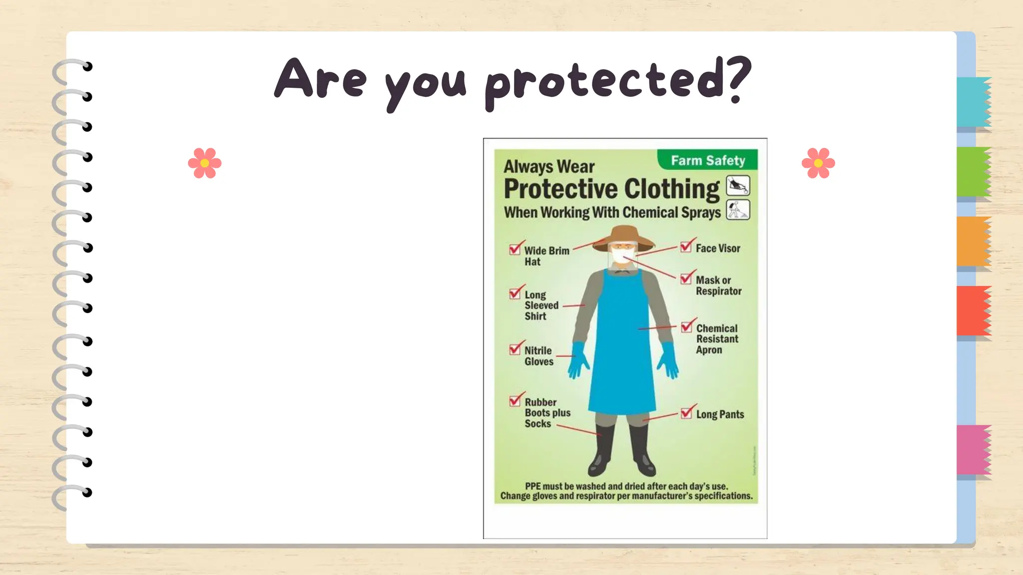 Q2_PPT5_Agricultural Hazards and Risk in Farm Operation.pdf