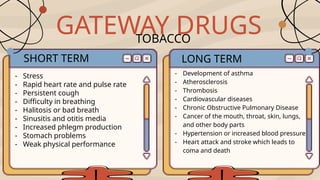 Q2 PPT_HEALTH 9_Week 2_Lesson 1 (Short Term and Long Term Effects of ...