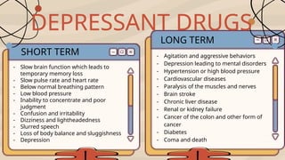 Q2 PPT_HEALTH 9_Week 2_Lesson 1 (Short Term and Long Term Effects of ...
