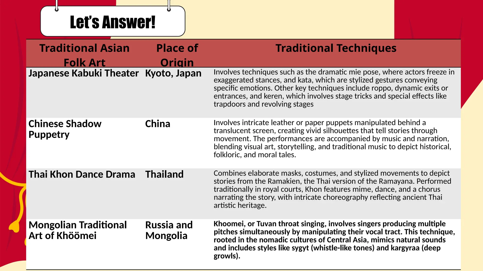 Q2 PPT_MA 8_LESSON 1_WEEK 1-2.......pptx