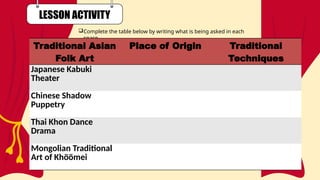 Q2 PPT_MA 8_LESSON 1_WEEK 1-2.......pptx