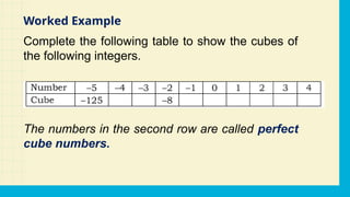 Q2_PPT_Mathematics 7_Lesson 1_Week 1.pptx