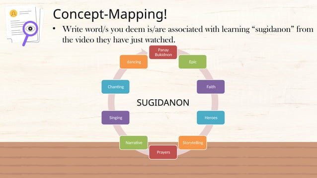 Vocal music: Panay Bukidnon's Sugidanon and Indonesia's Sulukan.pptx