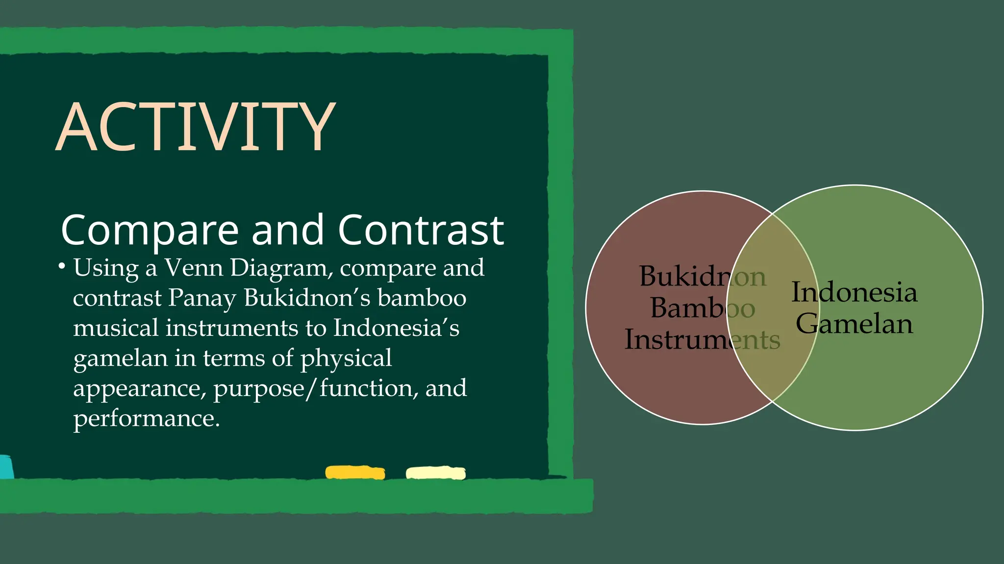 Second Quarter Q2 PPT_MUSIC-ARTS 7_WEEK 2.pptx