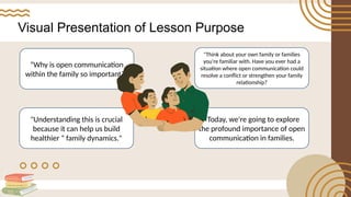 Exploring Family Dynamics: Identifying Conflicts using Padlet.pptx