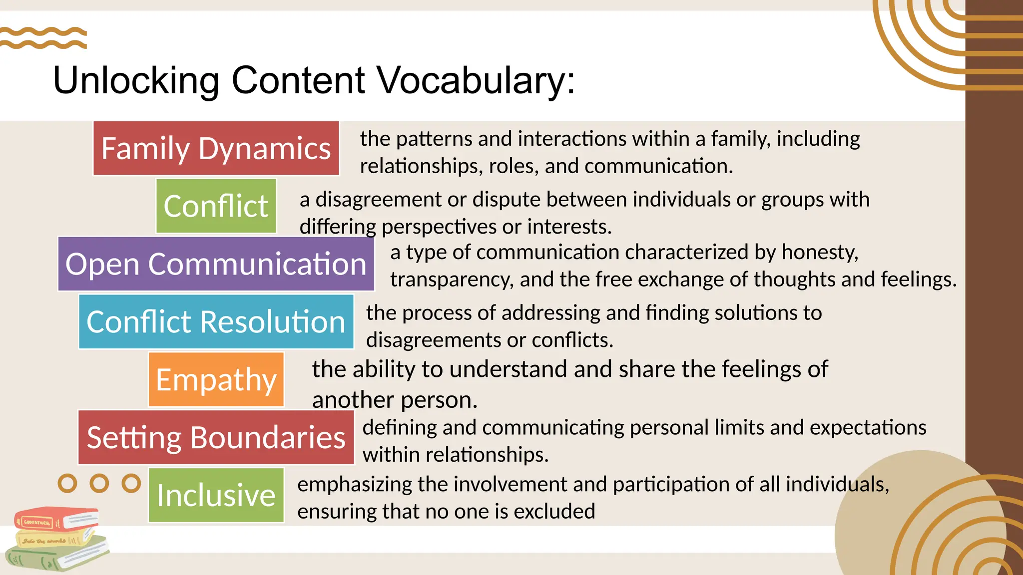 Family Conflict Management and Physical Activities to strengthen ...