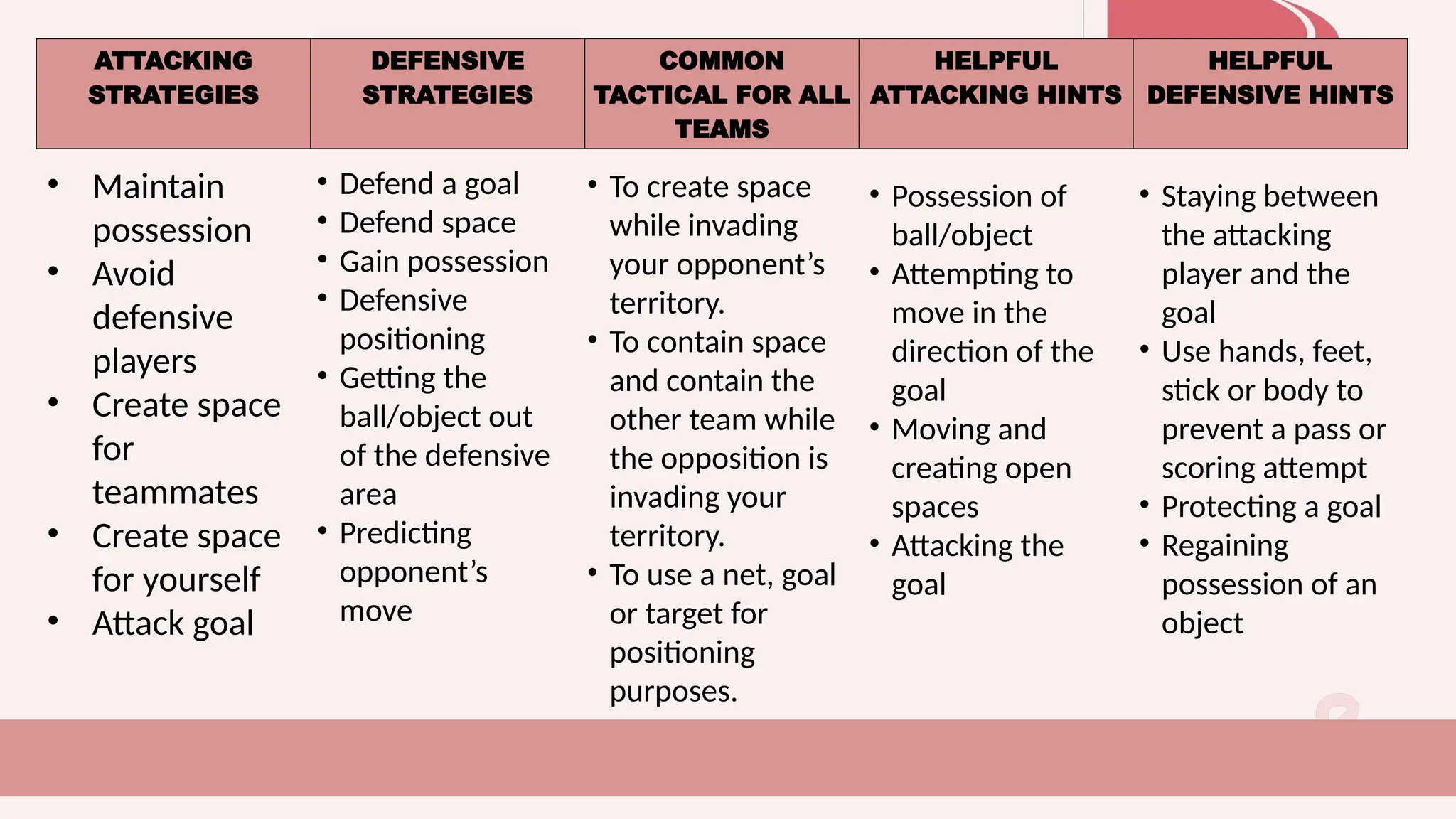 final Quarter 2 PPT_PE-HEALTH 7_WEEK 5-6.pptx