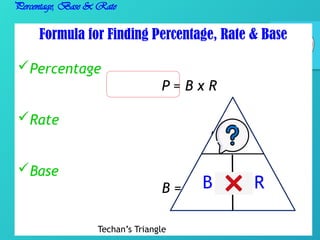 Q2_Solving Percentage Rate and Base Problems_Week 3 (1).pptx | Physics ...