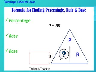 Q2_Solving Percentage Rate and Base Problems_Week 3 (1).pptx