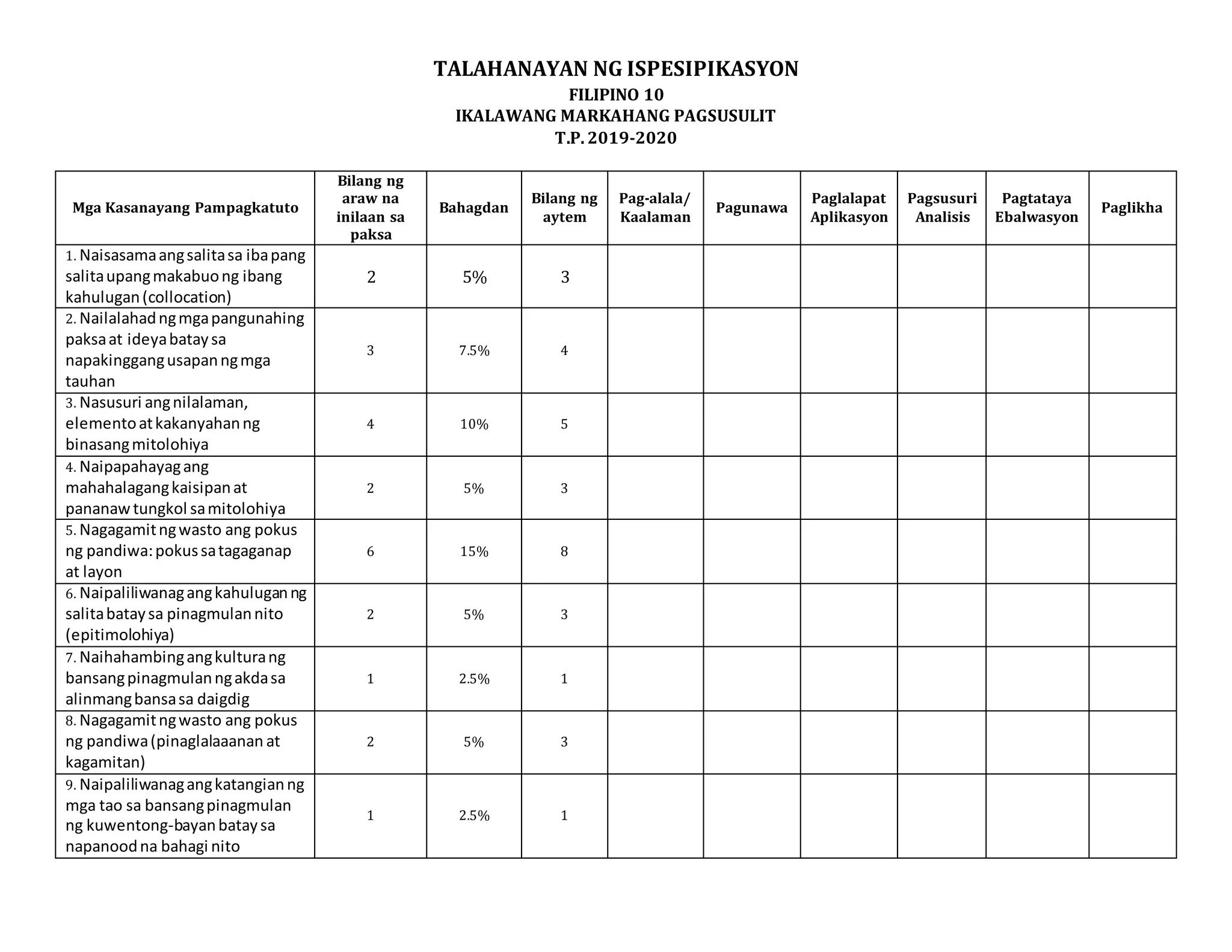 Talahanayan ng ispesipikasyon | DOCX