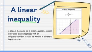 Graph linear inequalities | PDF