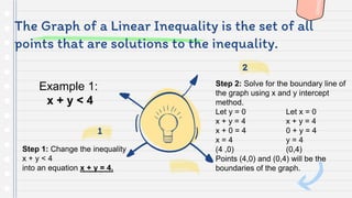 Grade 8 Mathematics Q2 w1 | PPTX