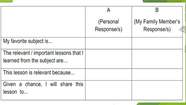 Homeroom guidance Grade seven (7)Q2w1.pptx