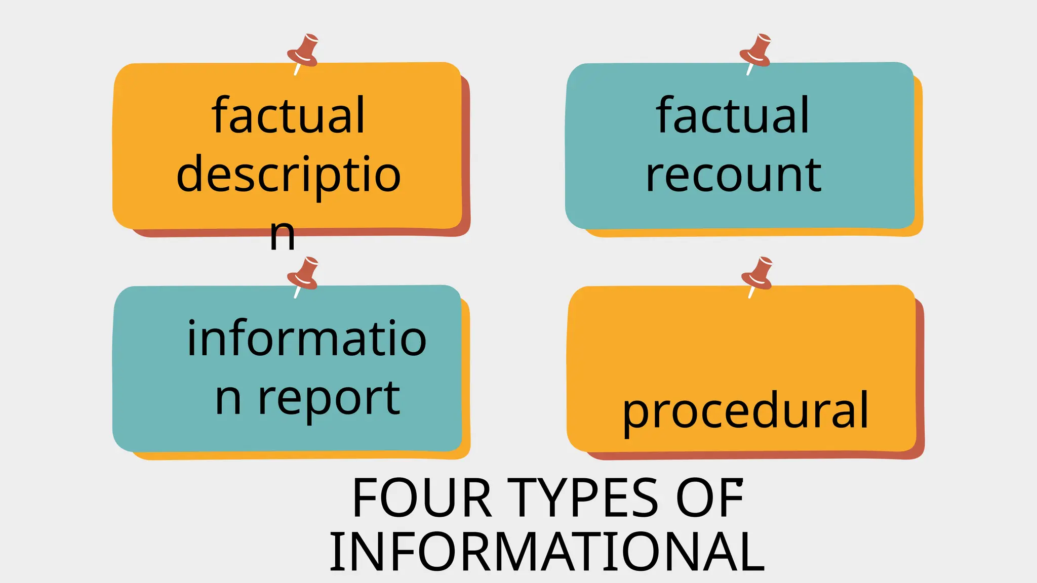 English 6 English Lesson (Bias and propaganda) | PPTX