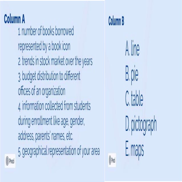 Q2 W1-W2 visual-verbal-211124081350 (1).pptx