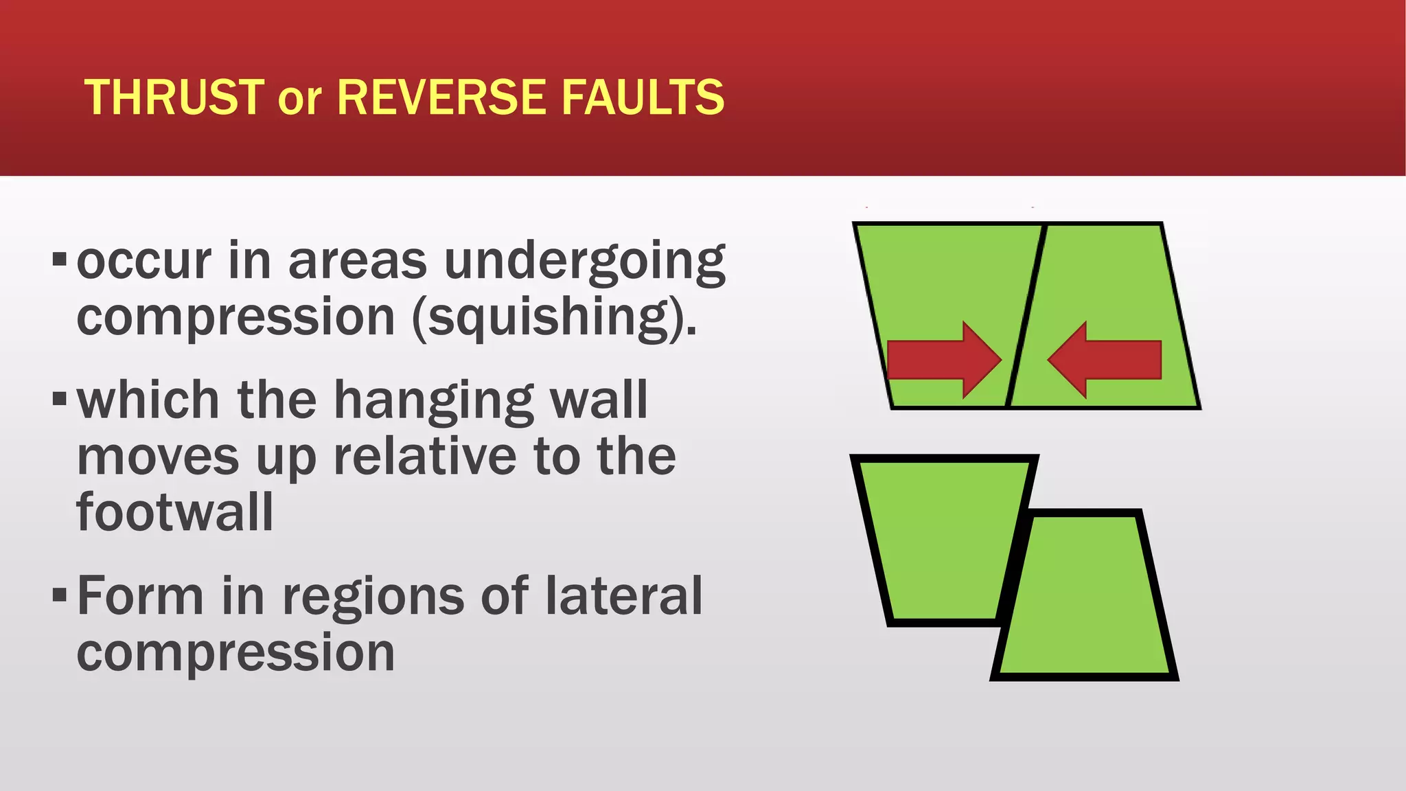 Q2_W1_G8_module1_earthquakeandfaults.pdf