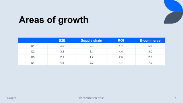 Q2_W1_Writing a Close Analysis and Critical Interpretation.pptx ...