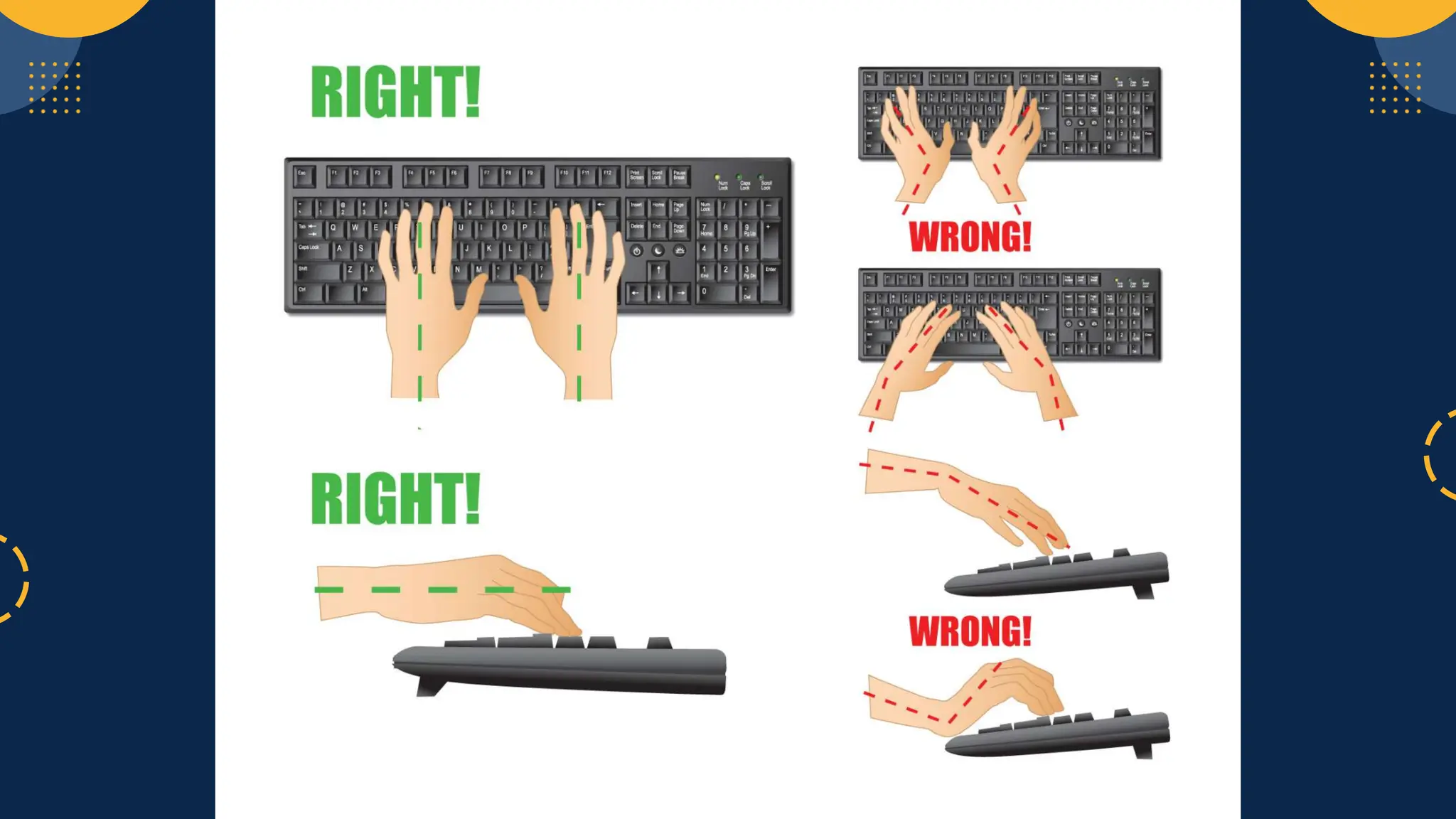 The Keyboard, Its Parts and Basic F.pptx
