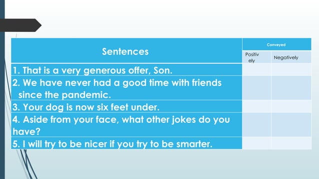 ENGLISH 8 QUARTER 2 WEEK 4 MODULE PRESENTATION | PPTX