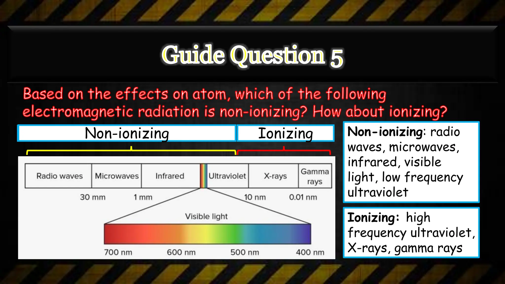 science Ionizing and non-ionizing radiation.pptx