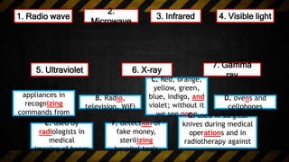 science Ionizing and non-ionizing radiation.pptx