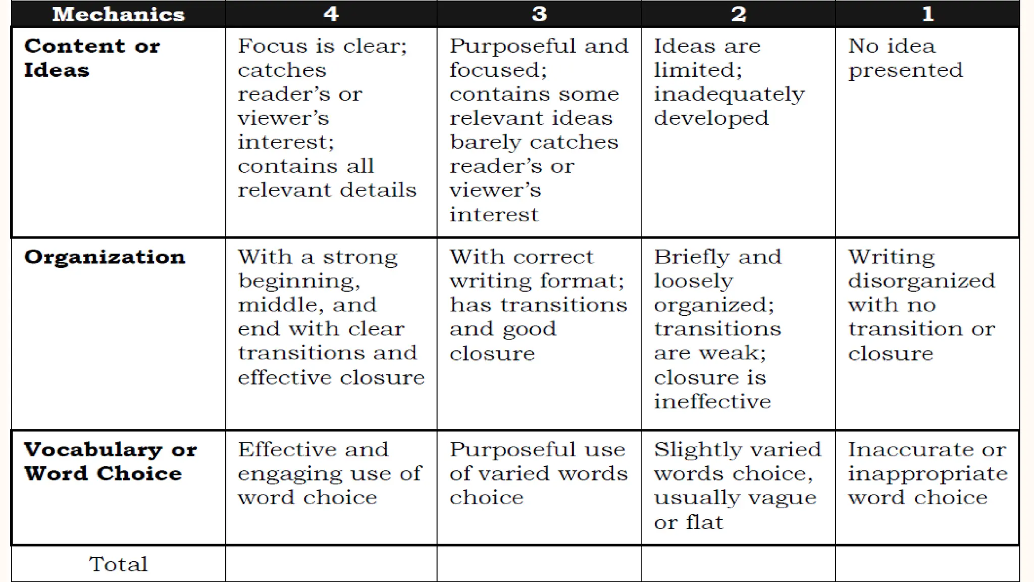 The 5 types of Informational Text Structures | PPTX