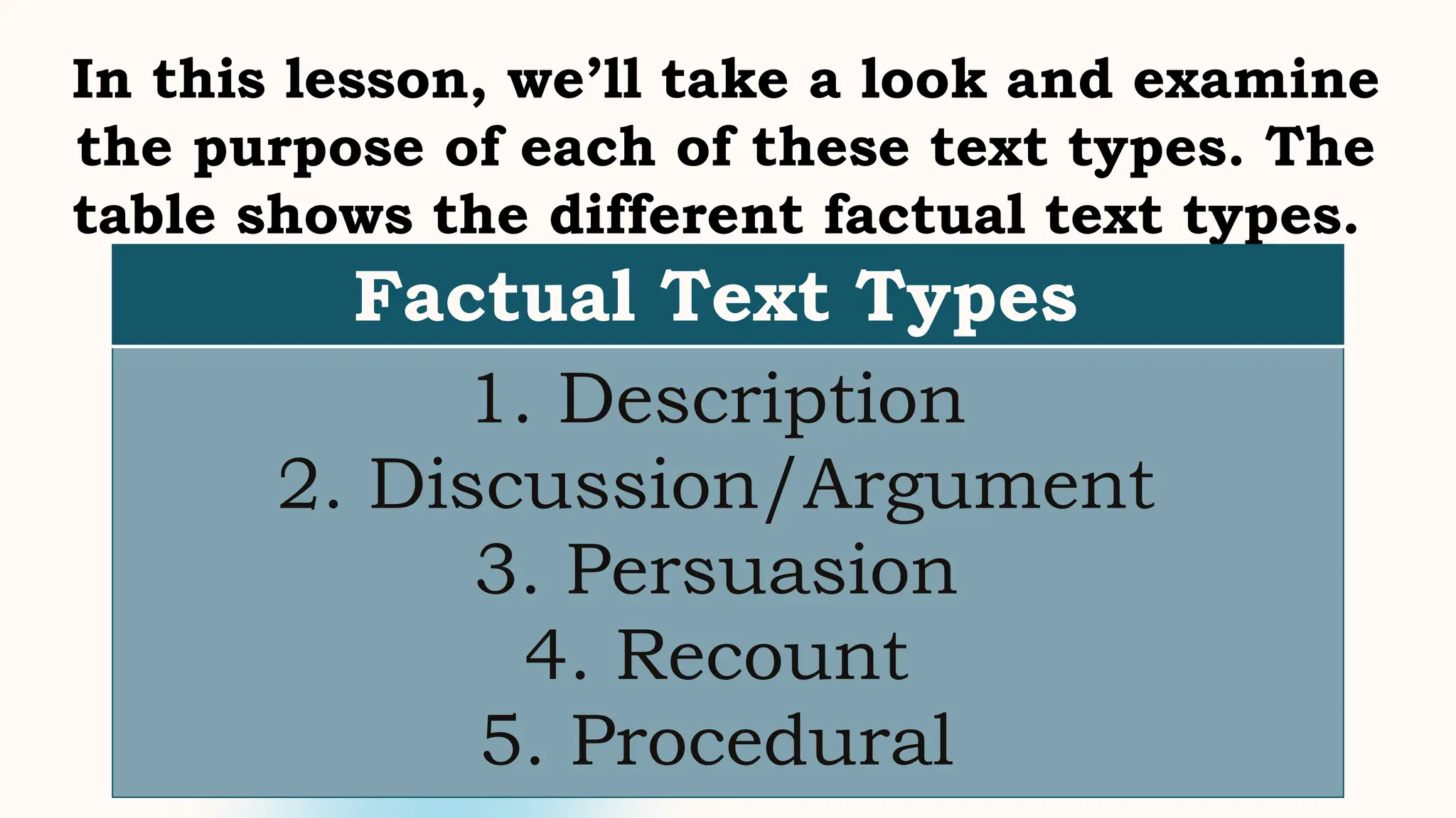 The 5 types of Informational Text Structures | PPTX