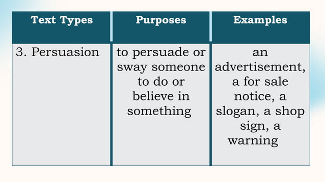 The 5 types of Informational Text Structures | PPTX